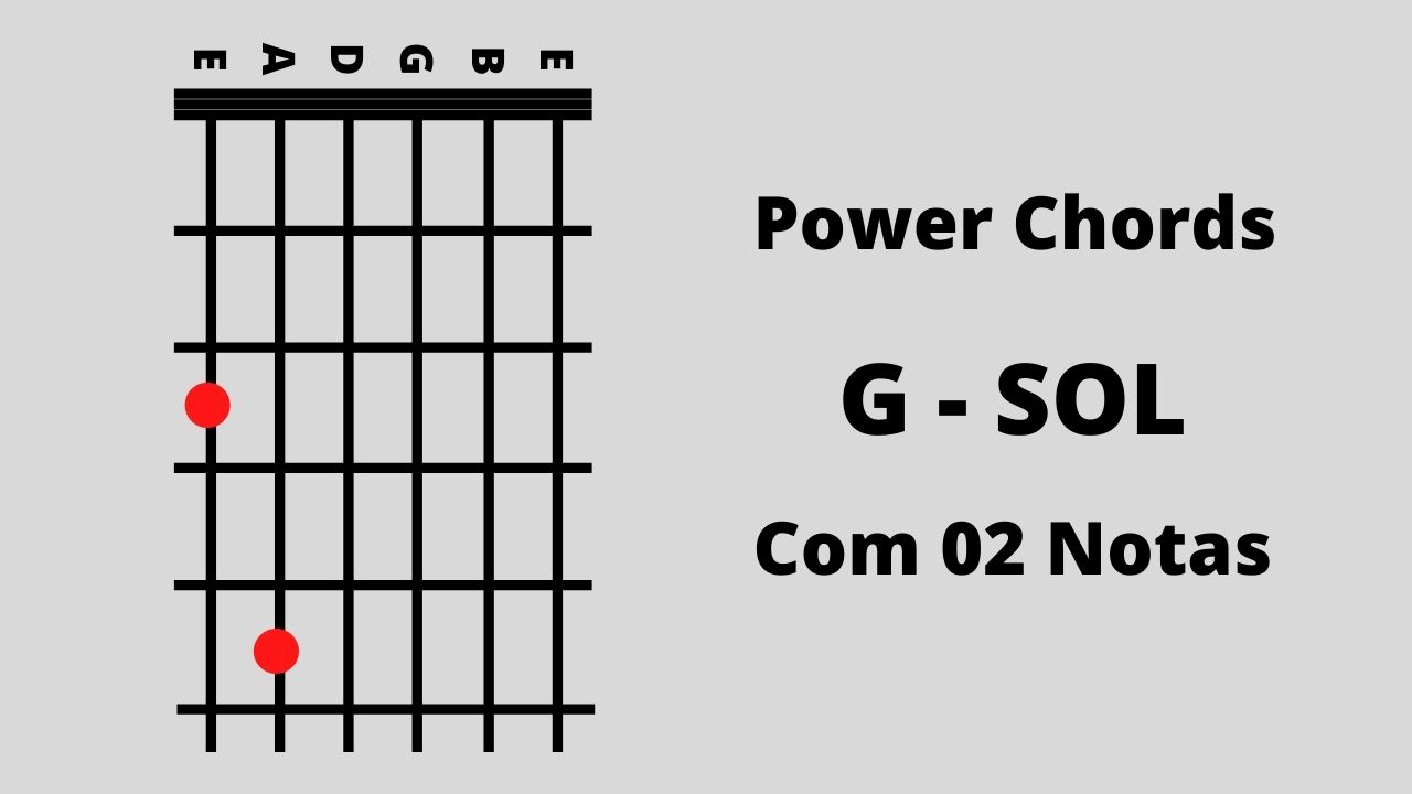 Notas da Guitarra - Como Fazer? Acordes Modo Fácil