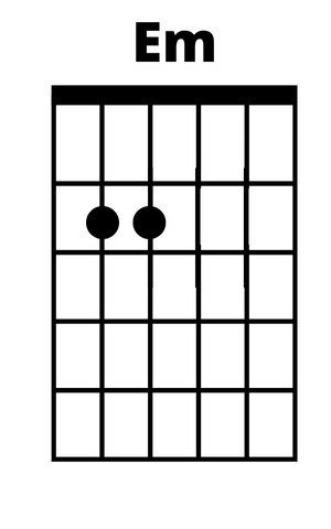 Como Tocar a Primeira Música no Violão [Método Fácil]